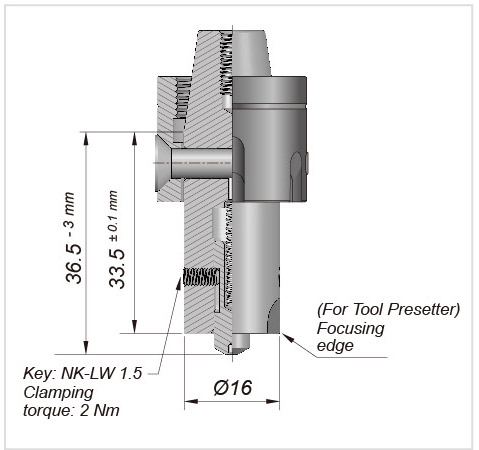 ERGO - Indexable Cutter of ER Tooling for Swiss Type | Nine9